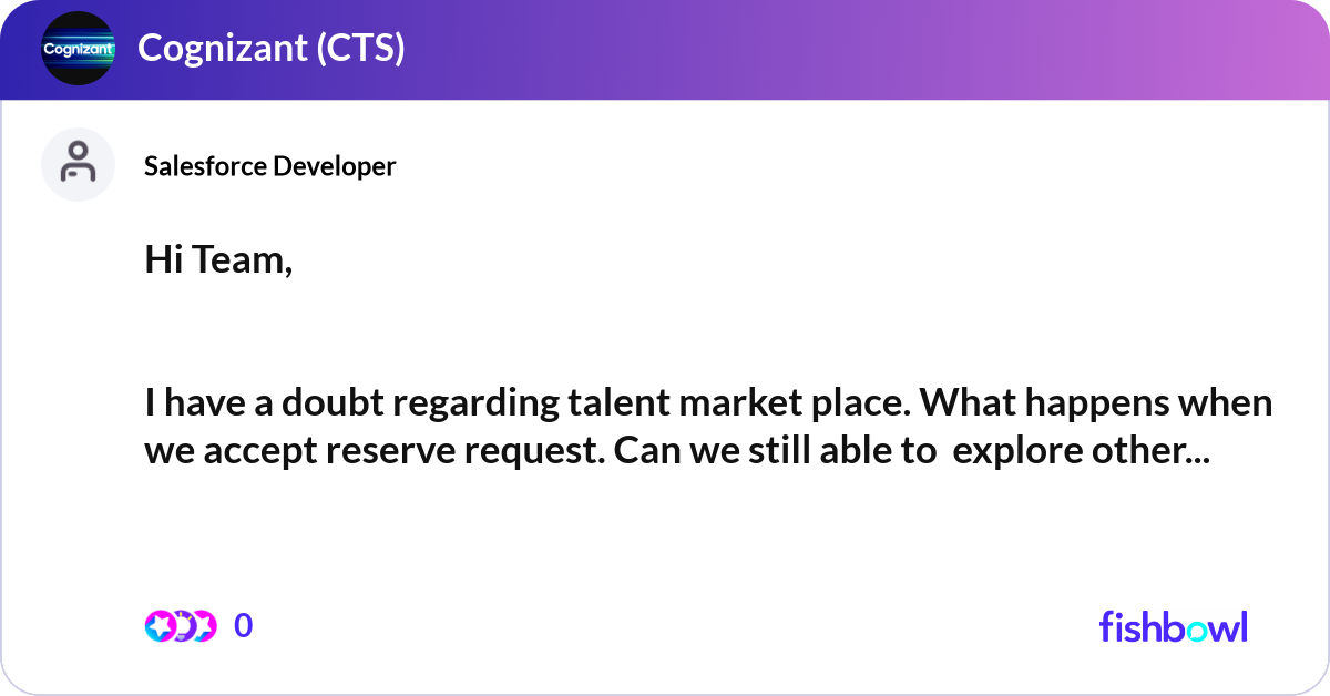 Hi Team, I have a doubt regarding talent market... | Fishbowl