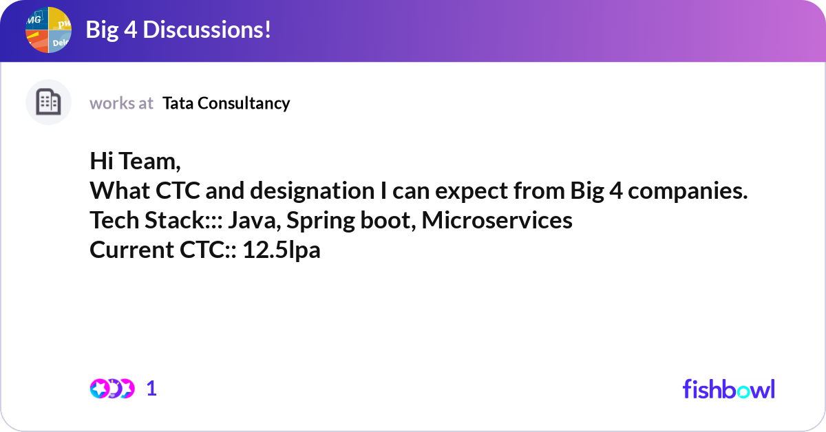 Hi Team, What CTC and designation I can expect fr... | Fishbowl