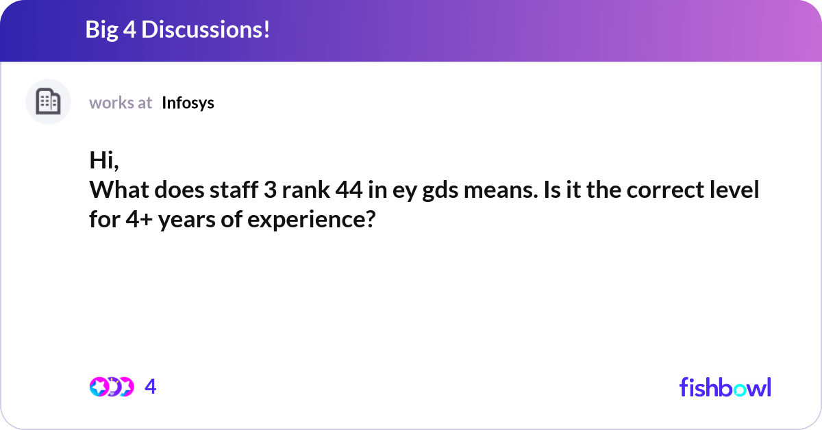 Hi, What does staff 3 rank 44 in ey gds means. Is ... | Fishbowl