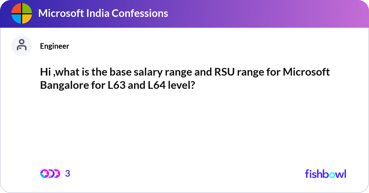 Hi ,what is the base salary range and RSU range fo... | Fishbowl