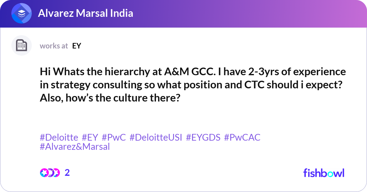Hi Whats the hierarchy at A&M GCC. I have 2-3yrs o... | Fishbowl