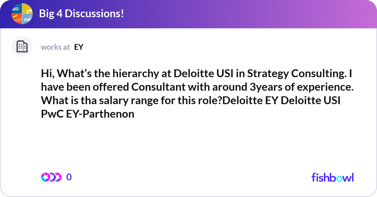 Hi, What’s the hierarchy at Deloitte USI in Strate... | Fishbowl