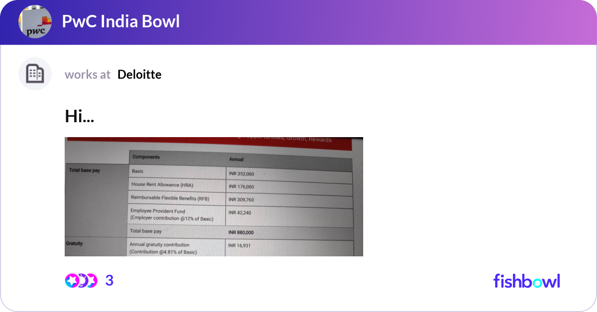 Hi Can anyone please help me with below questions... | Fishbowl