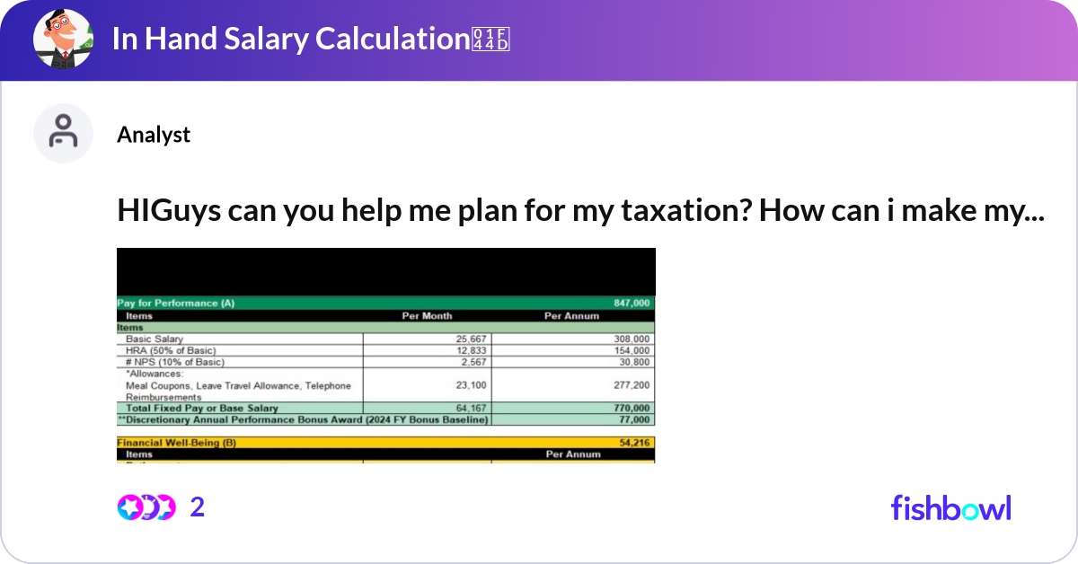 HIGuys can you help me plan for my taxation? How c... | Fishbowl