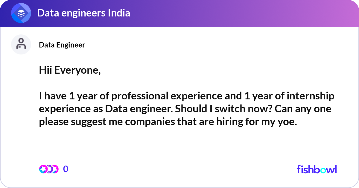 Hii Everyone, I have 1 year of professional exper... | Fishbowl