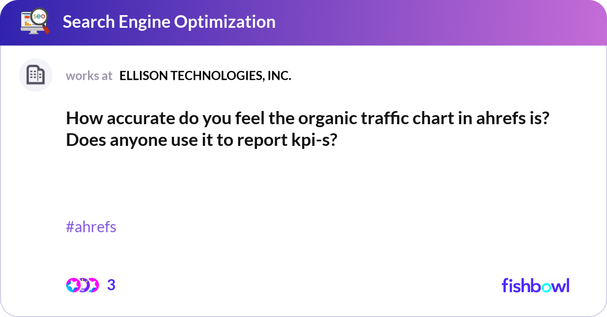 How accurate do you feel the organic traffic chart... | Fishbowl
