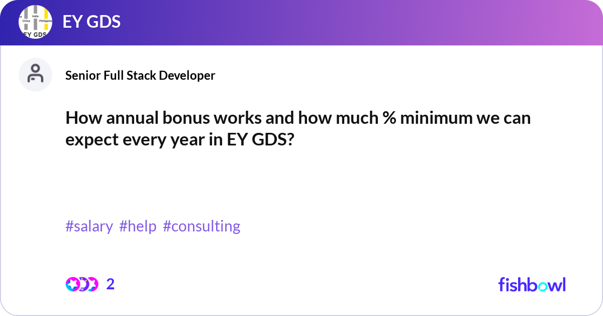 How annual bonus works and how much % minimum we c... | Fishbowl