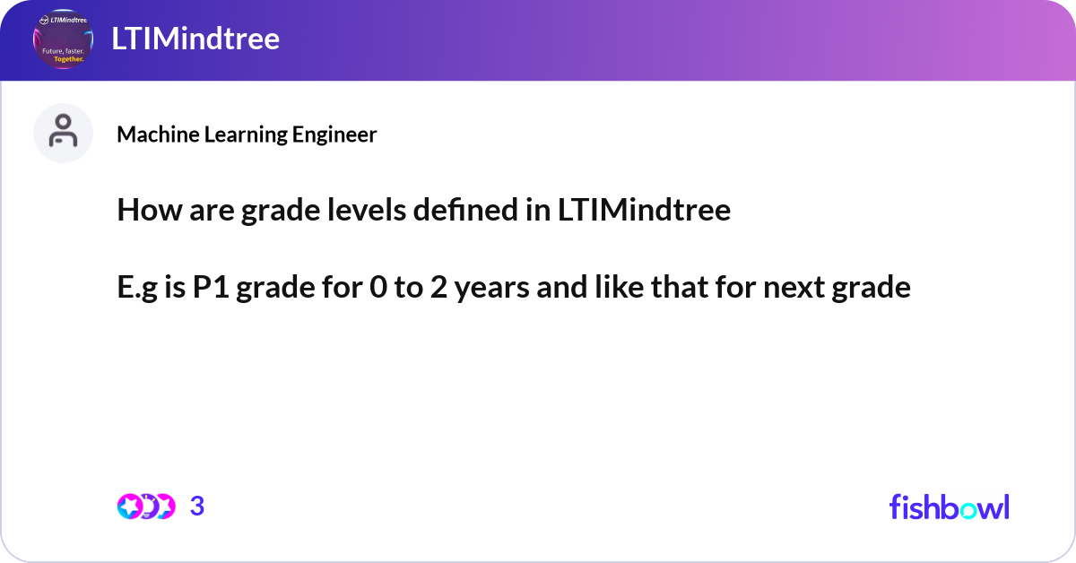 How are grade levels defined in LTIMindtree E.g ... | Fishbowl
