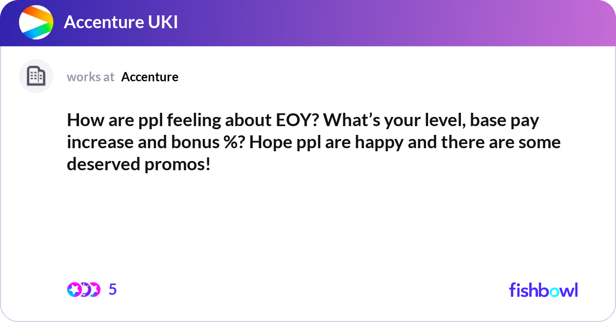 How are ppl feeling about EOY? What’s your level, ... | Fishbowl
