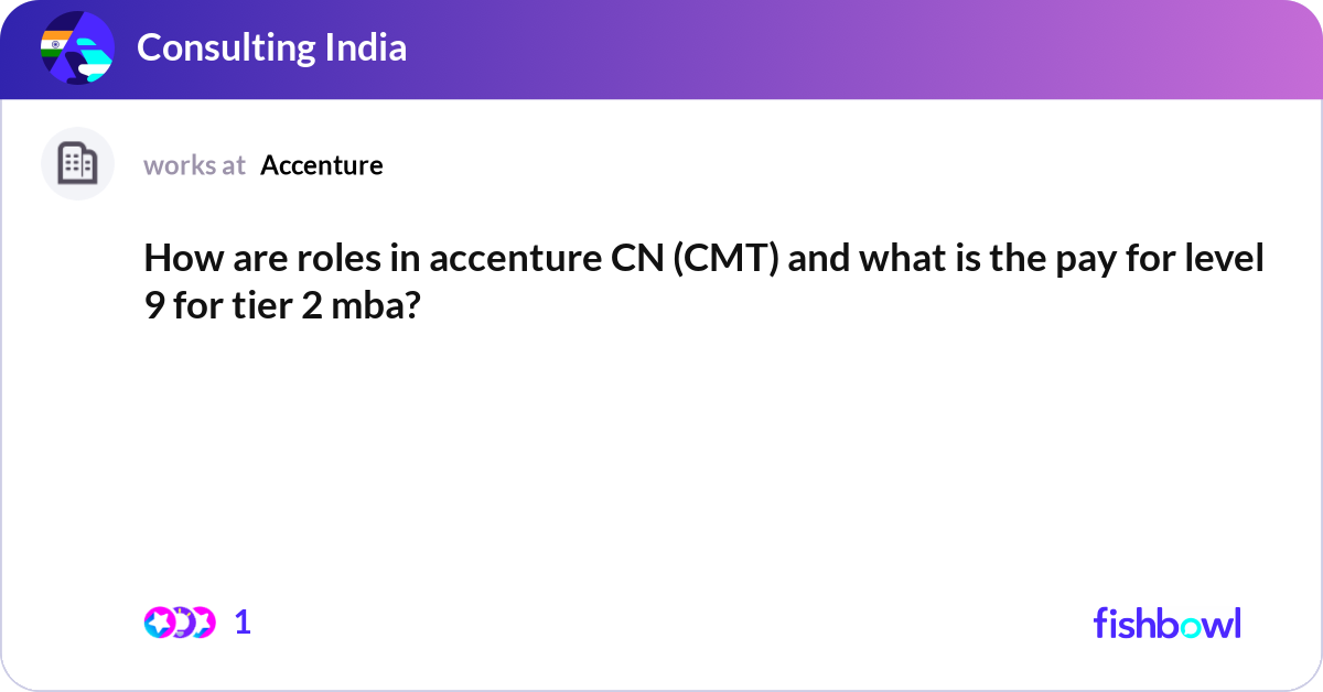 How are roles in accenture CN (CMT) and what is th... | Fishbowl