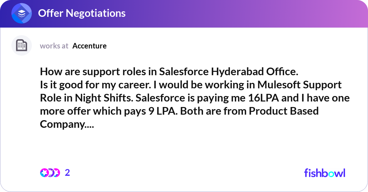 How are support roles in Salesforce Hyderabad Offi... | Fishbowl