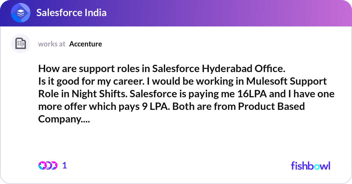 How are support roles in Salesforce Hyderabad Offi... | Fishbowl