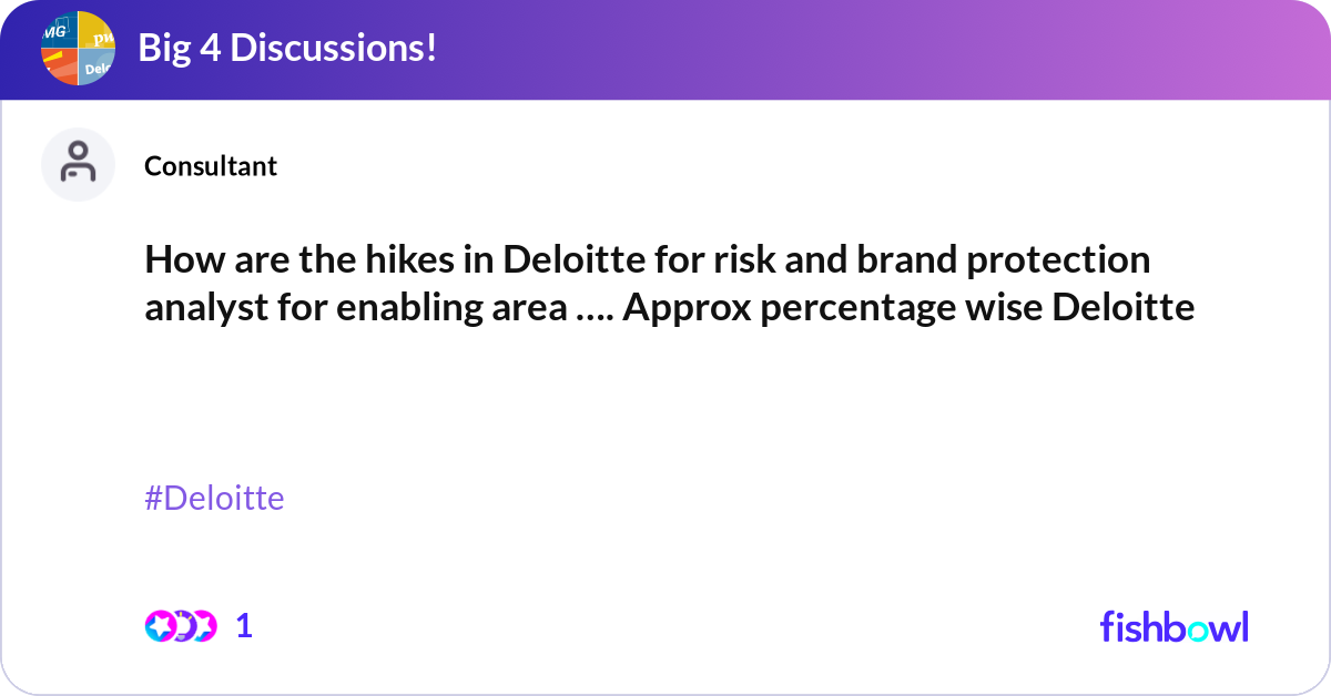 How are the hikes in Deloitte for risk and brand p... | Fishbowl