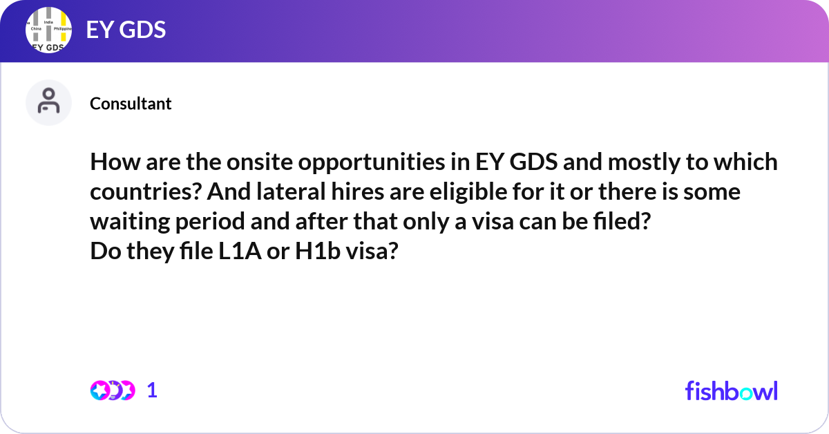 How are the onsite opportunities in EY GDS and mos... | Fishbowl