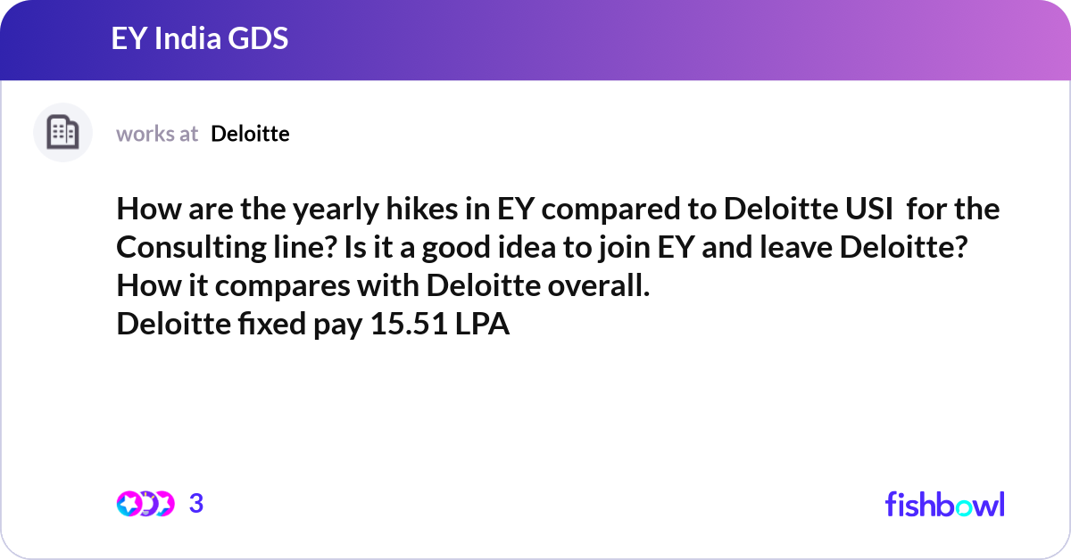 How are the yearly hikes in EY compared to Deloitt... | Fishbowl