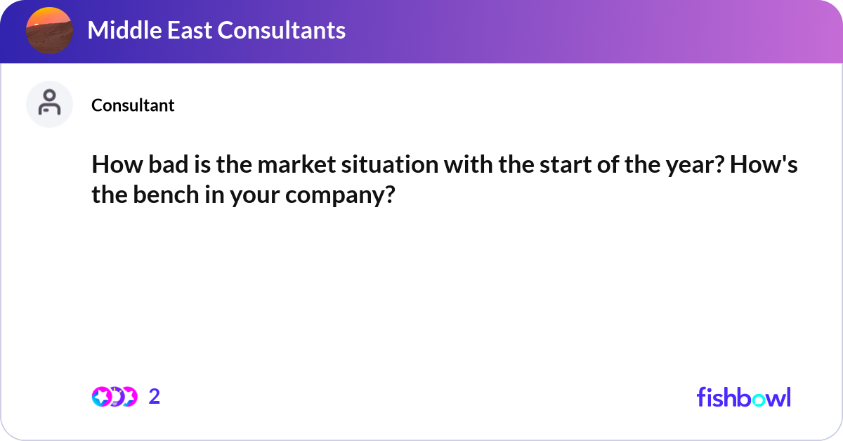 How bad is the market situation with the start of ... | Fishbowl