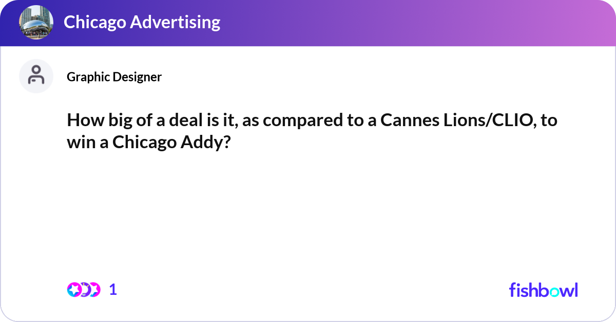 How big of a deal is it, as compared to a Cannes L... | Fishbowl
