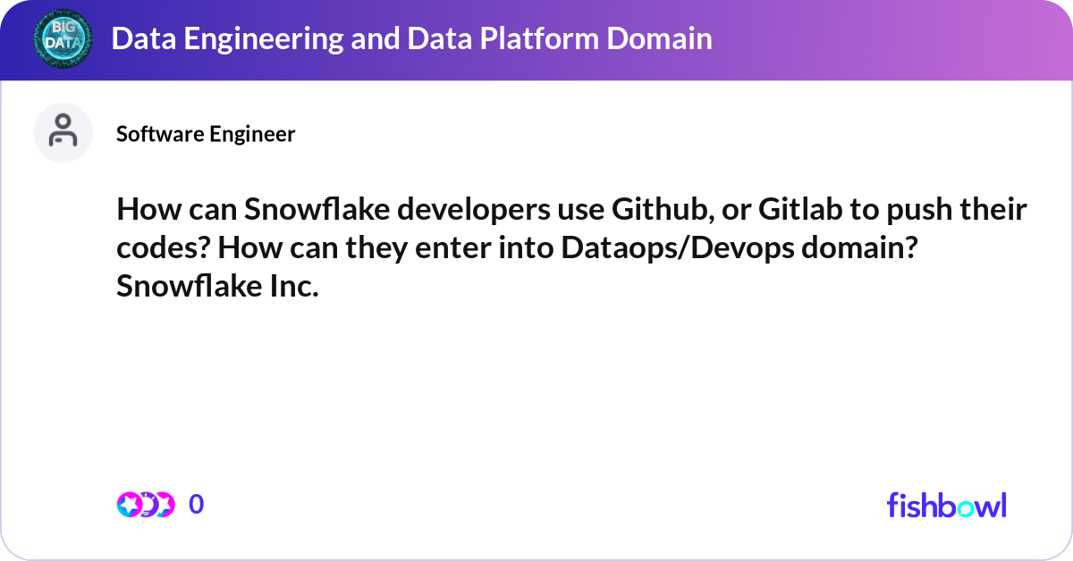 How can Snowflake developers use Github, or Gitlab... | Fishbowl