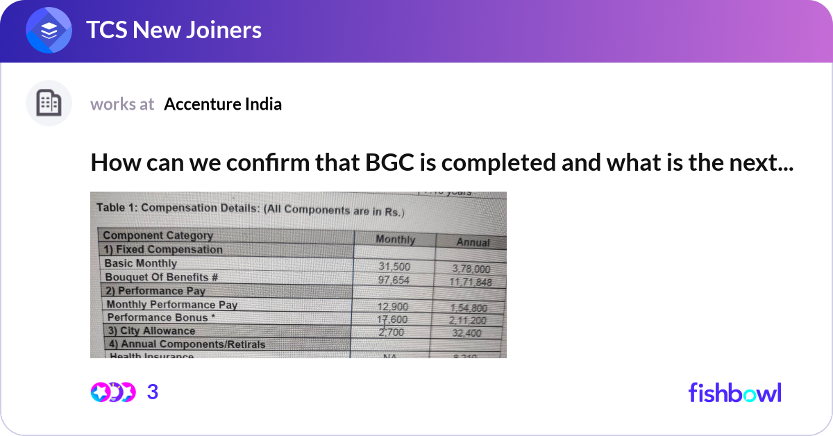 How can we confirm that BGC is completed and what ... | Fishbowl