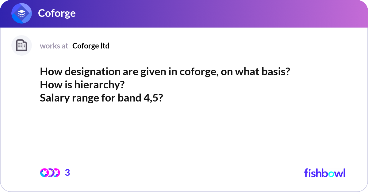 How designation are given in coforge, on what basi... | Fishbowl