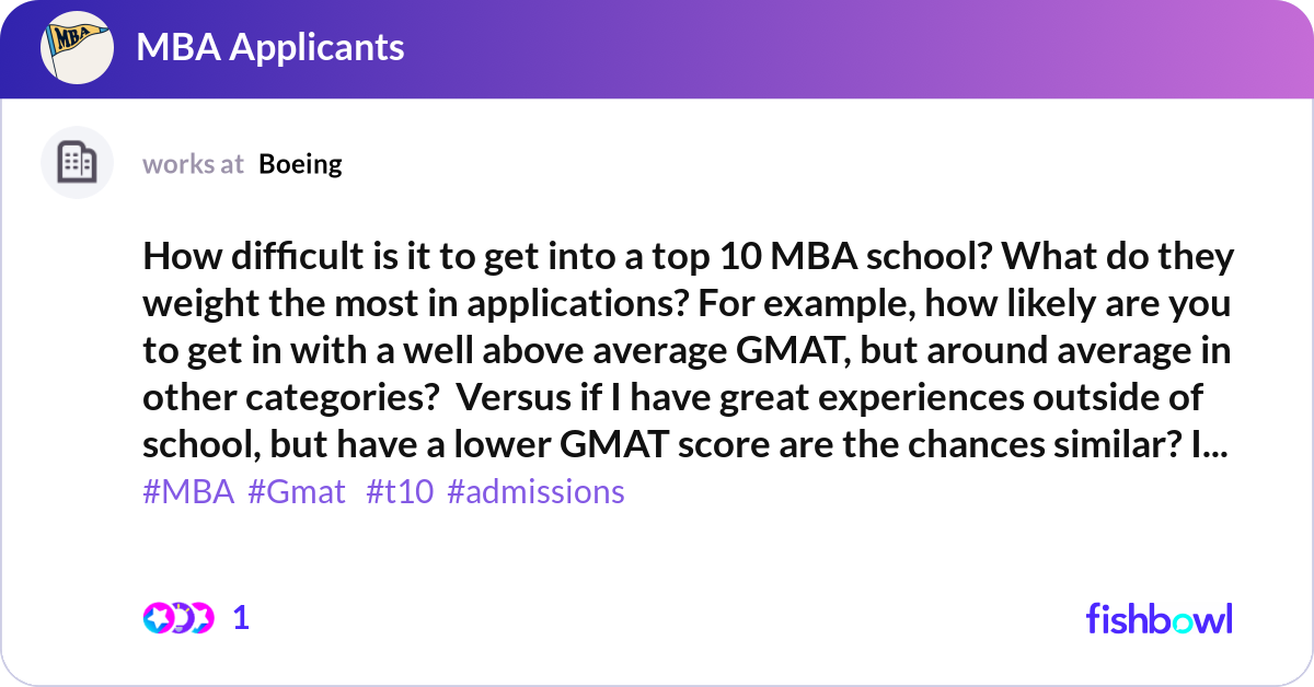 How difficult is it to get into a top 10 MBA schoo... | Fishbowl