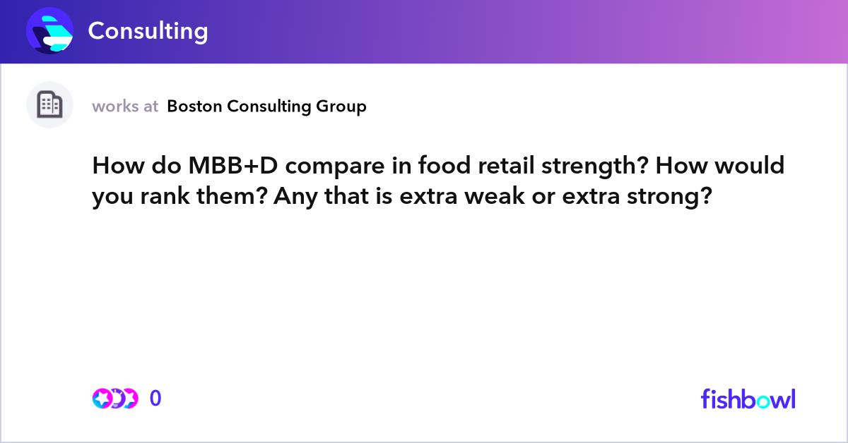 How do MBB+D compare in food retail strength? How ... | Fishbowl