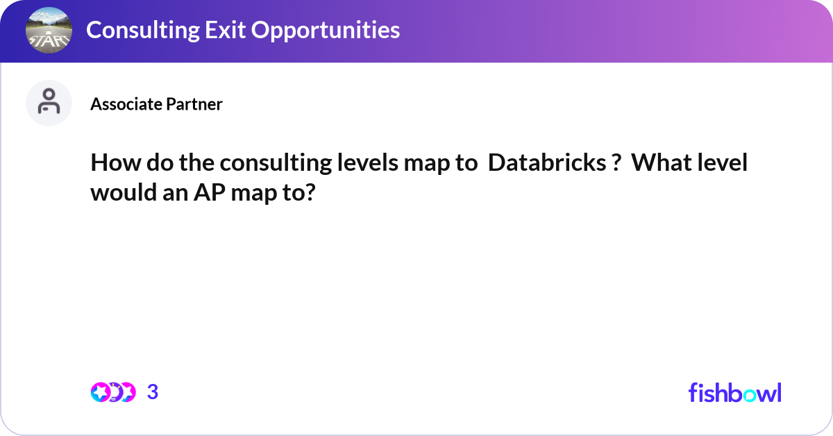 How do the consulting levels map to Databricks ? ... | Fishbowl