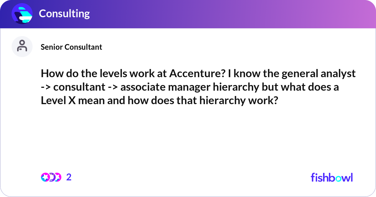 How do the levels work at Accenture? I know the ge... | Fishbowl
