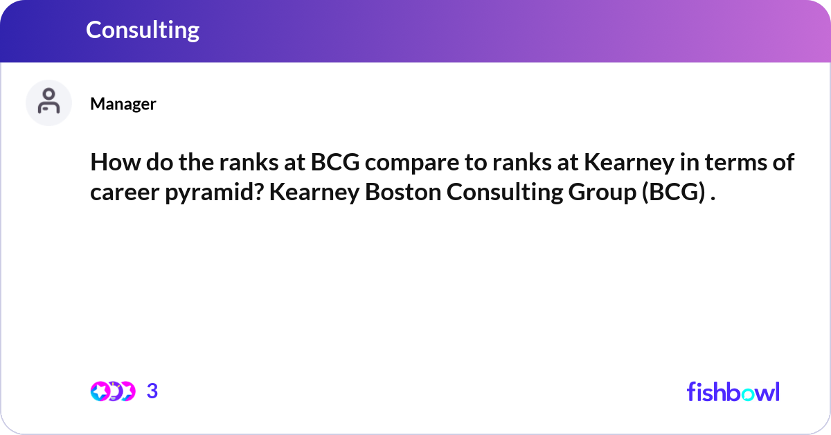 How do the ranks at BCG compare to ranks at Kearne... | Fishbowl
