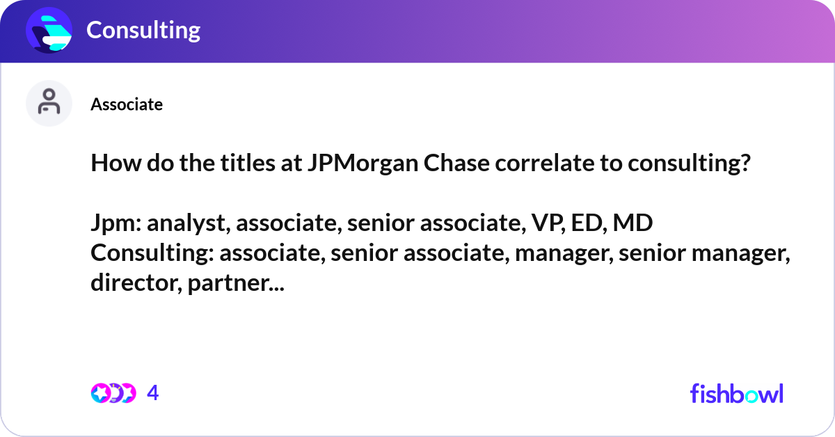 How do the titles at JPMorgan Chase correlate to c... | Fishbowl