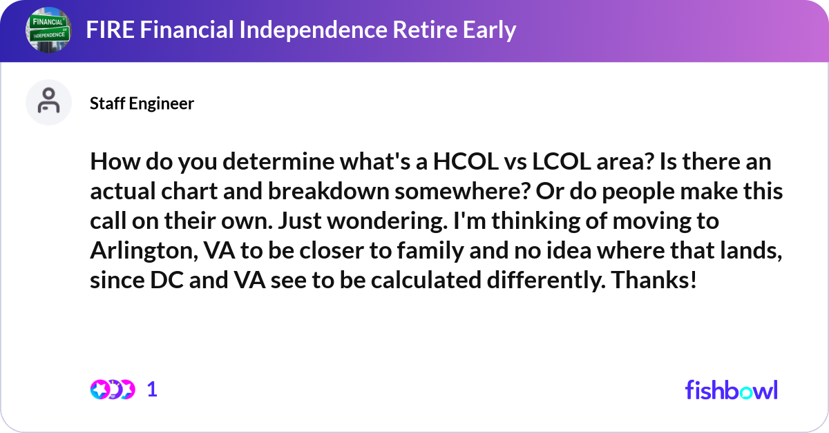 How do you determine what's a HCOL vs LCOL area? I... | Fishbowl