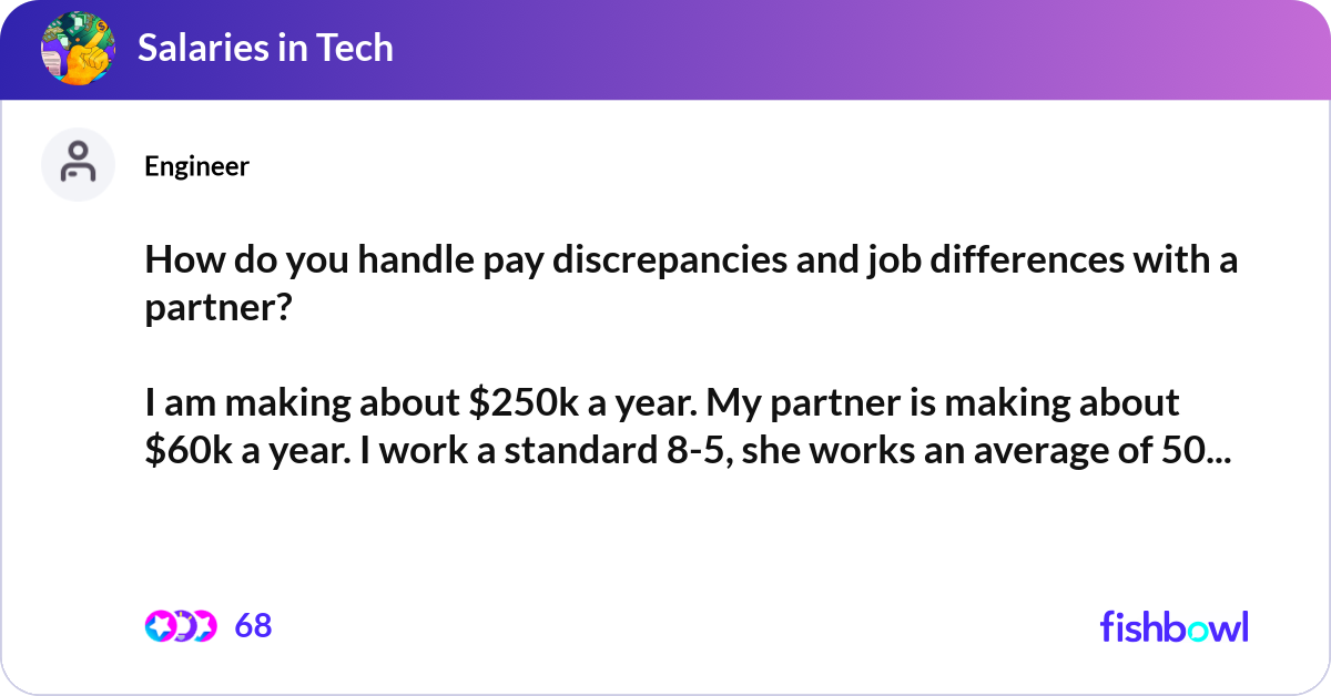 How do you handle pay discrepancies and job differ... | Fishbowl
