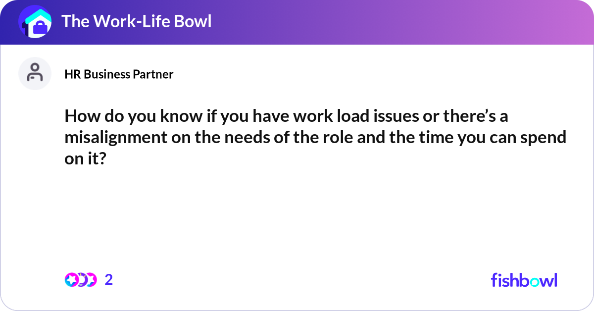How do you know if you have work load issues or th... | Fishbowl