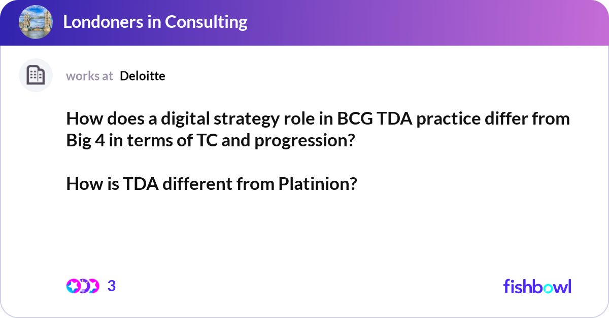 How does a digital strategy role in BCG TDA practi... | Fishbowl