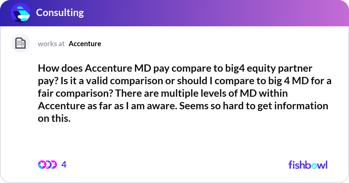 How does Accenture MD pay compare to big4 equity p... | Fishbowl