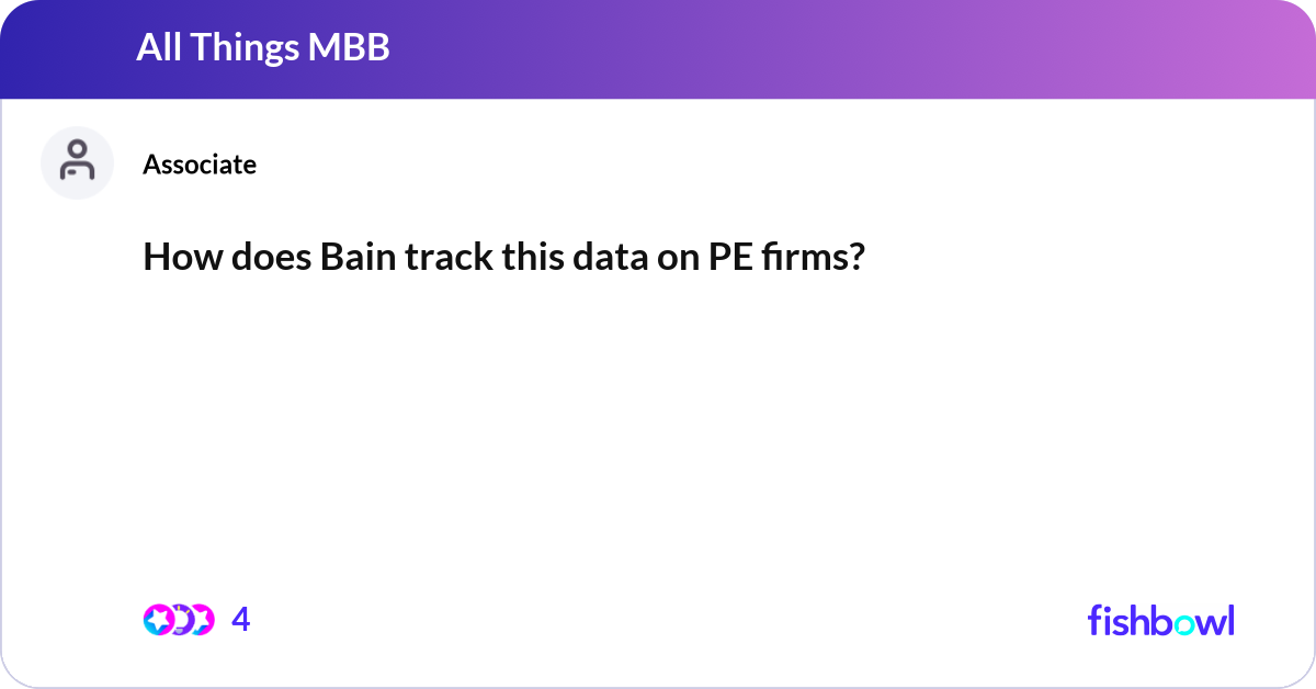 How does Bain track this data on PE firms? | Fishbowl