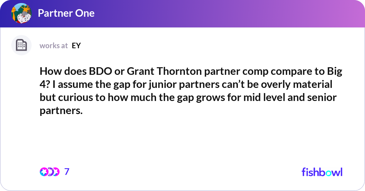 How does BDO or Grant Thornton partner comp compar... | Fishbowl