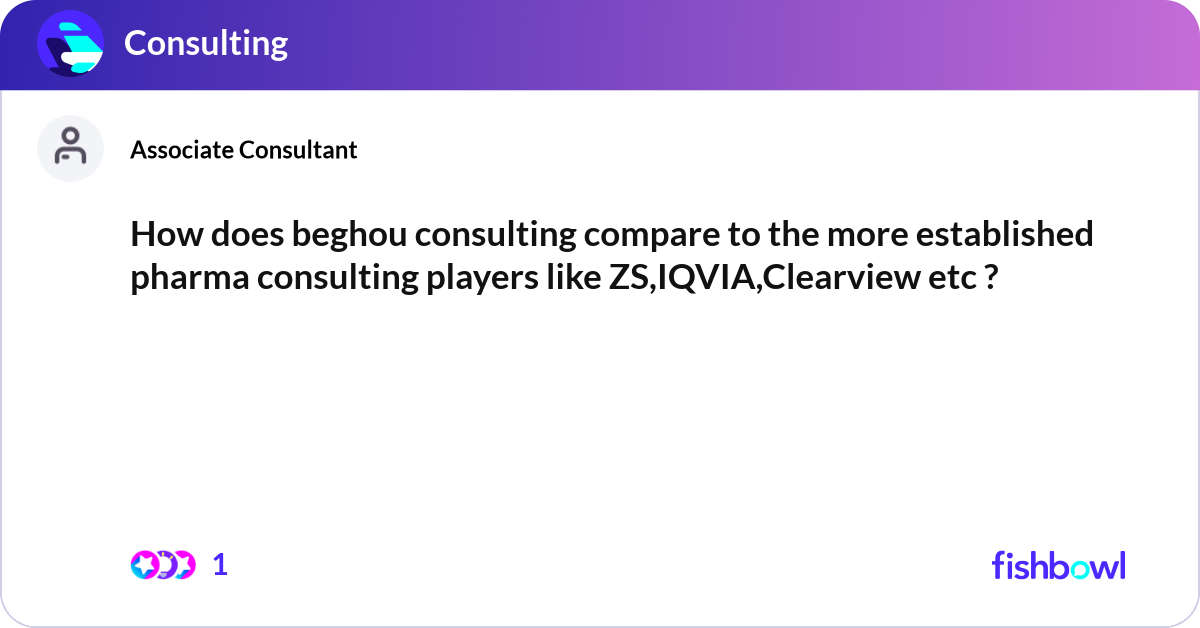 How does beghou consulting compare to the more est... | Fishbowl