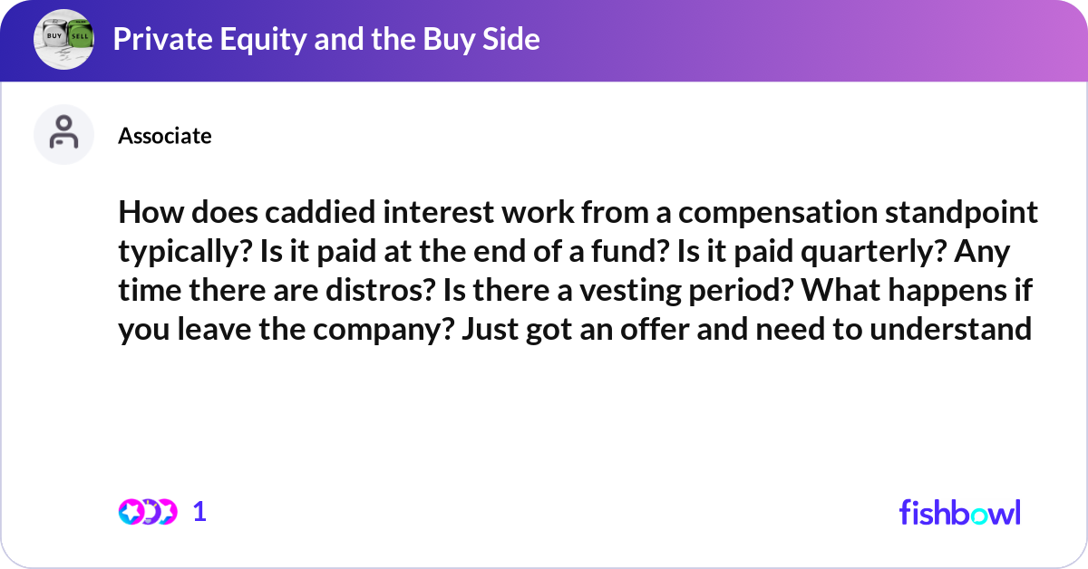 How does caddied interest work from a compensation... | Fishbowl