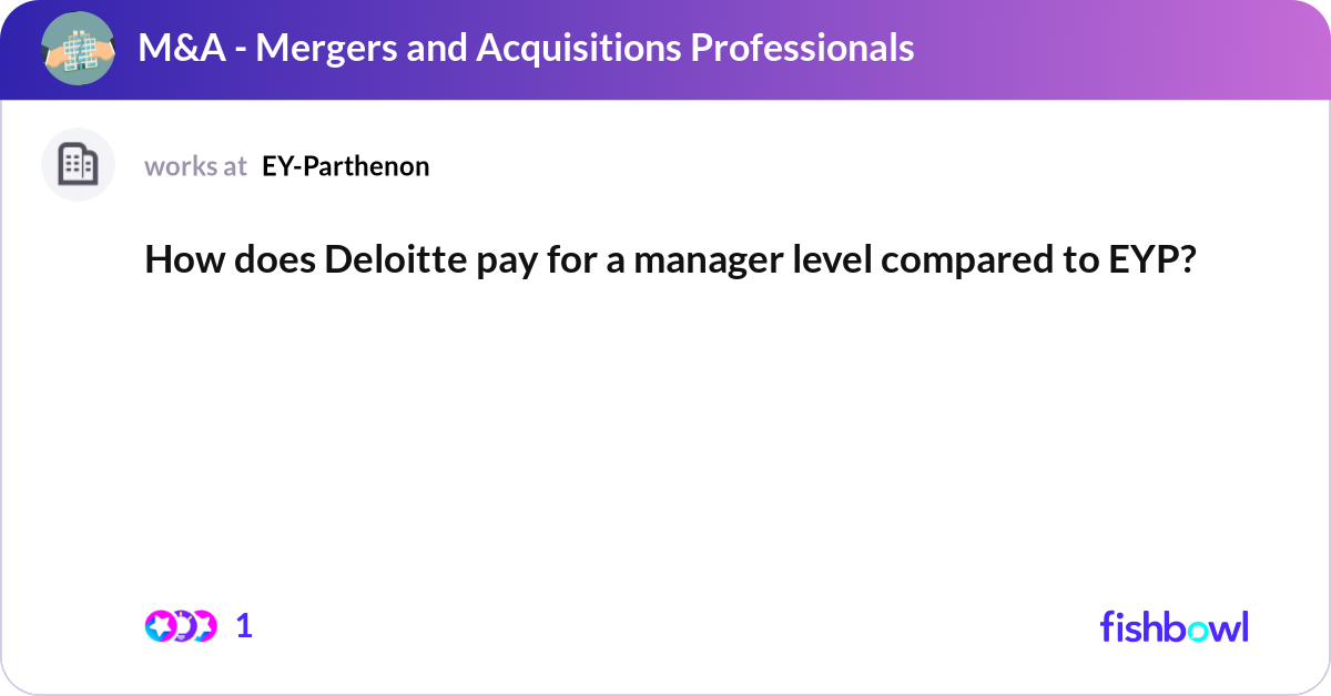 How does Deloitte pay for a manager level compared... | Fishbowl