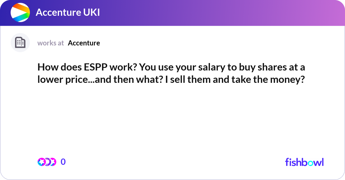 How does ESPP work? You use your salary to buy sha... | Fishbowl