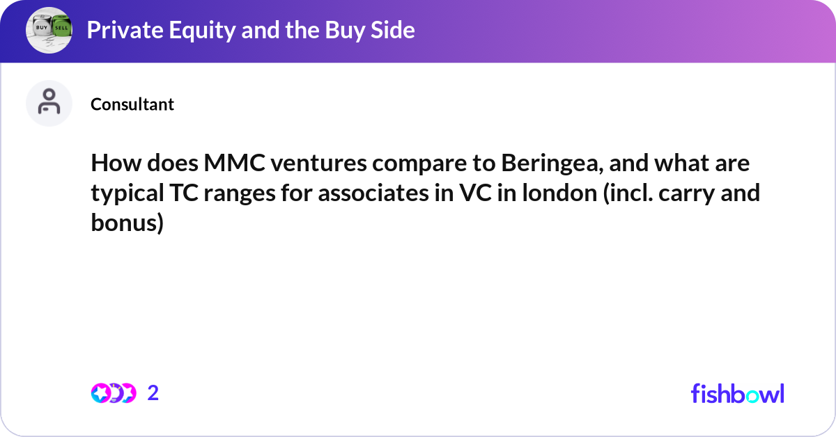 How does MMC ventures compare to Beringea, and wha... | Fishbowl