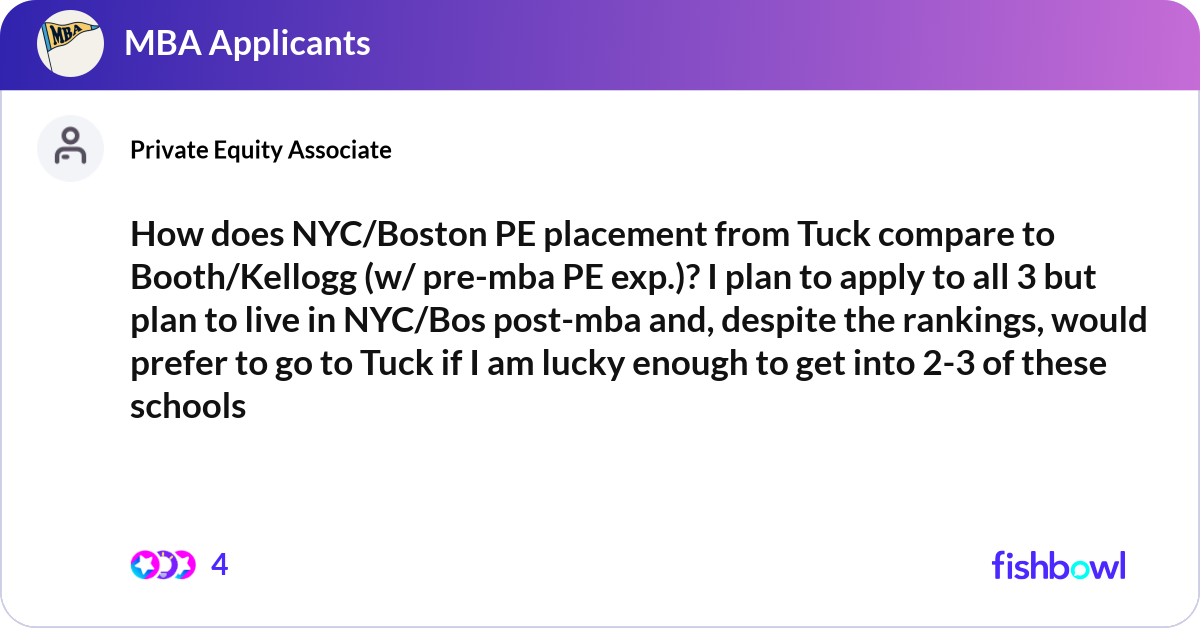 How does NYC/Boston PE placement from Tuck compare... | Fishbowl