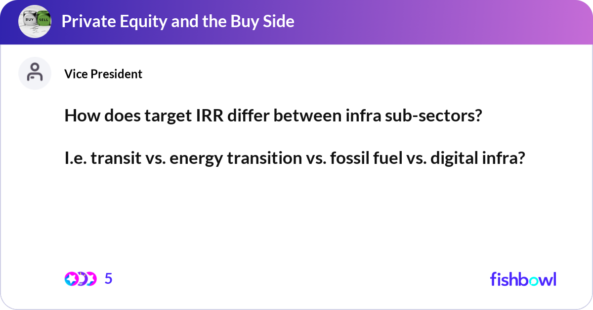 How does target IRR differ between infra sub-secto... | Fishbowl