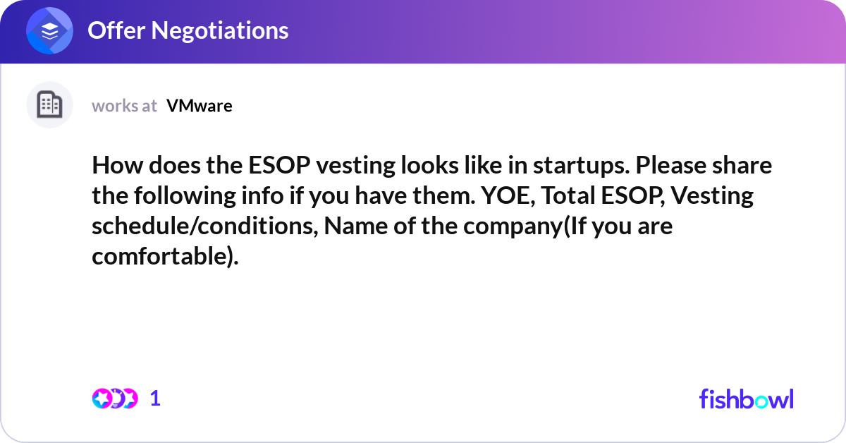 How does the ESOP vesting looks like in startups. ... | Fishbowl