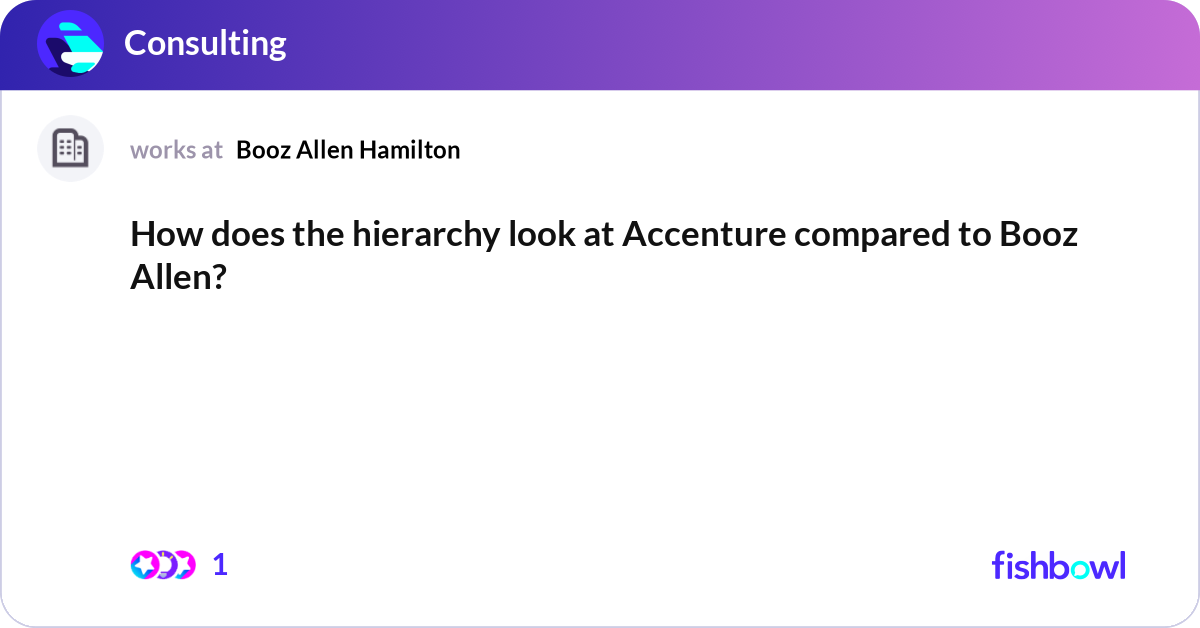 How does the hierarchy look at Accenture compared ... | Fishbowl