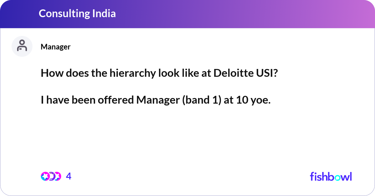 How does the hierarchy look like at Deloitte USI? ... | Fishbowl