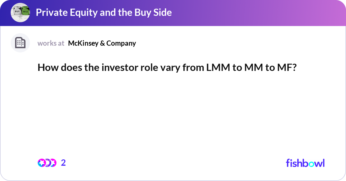 How does the investor role vary from LMM to MM to ... | Fishbowl