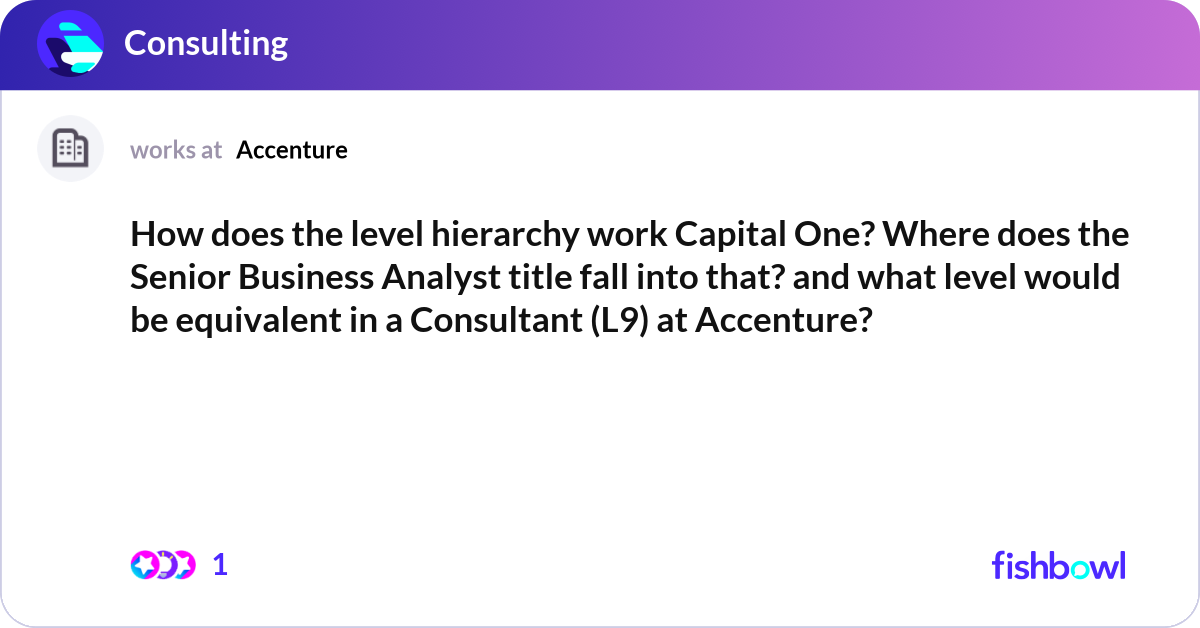 How does the level hierarchy work Capital One? Whe... | Fishbowl