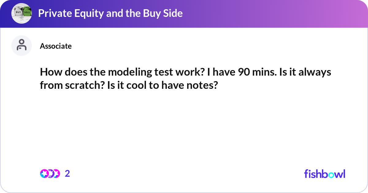 How does the modeling test work? I have 90 mins. I... | Fishbowl